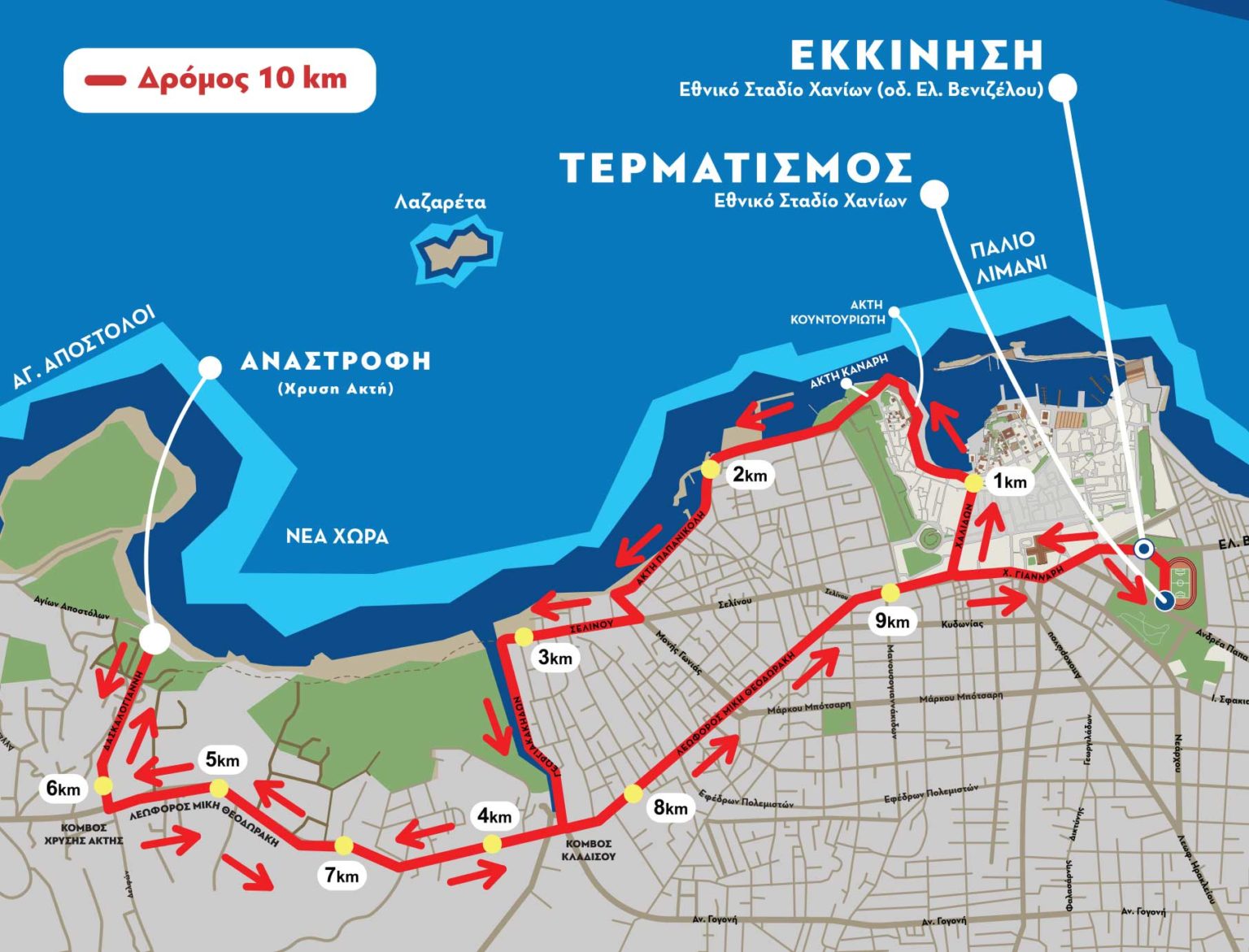 10km - Crete Marathon