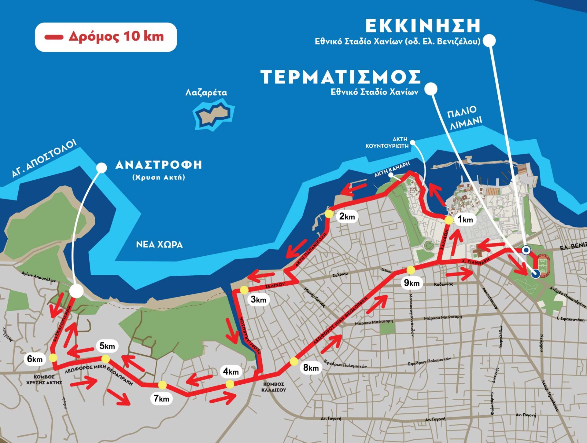 10km - Crete Marathon